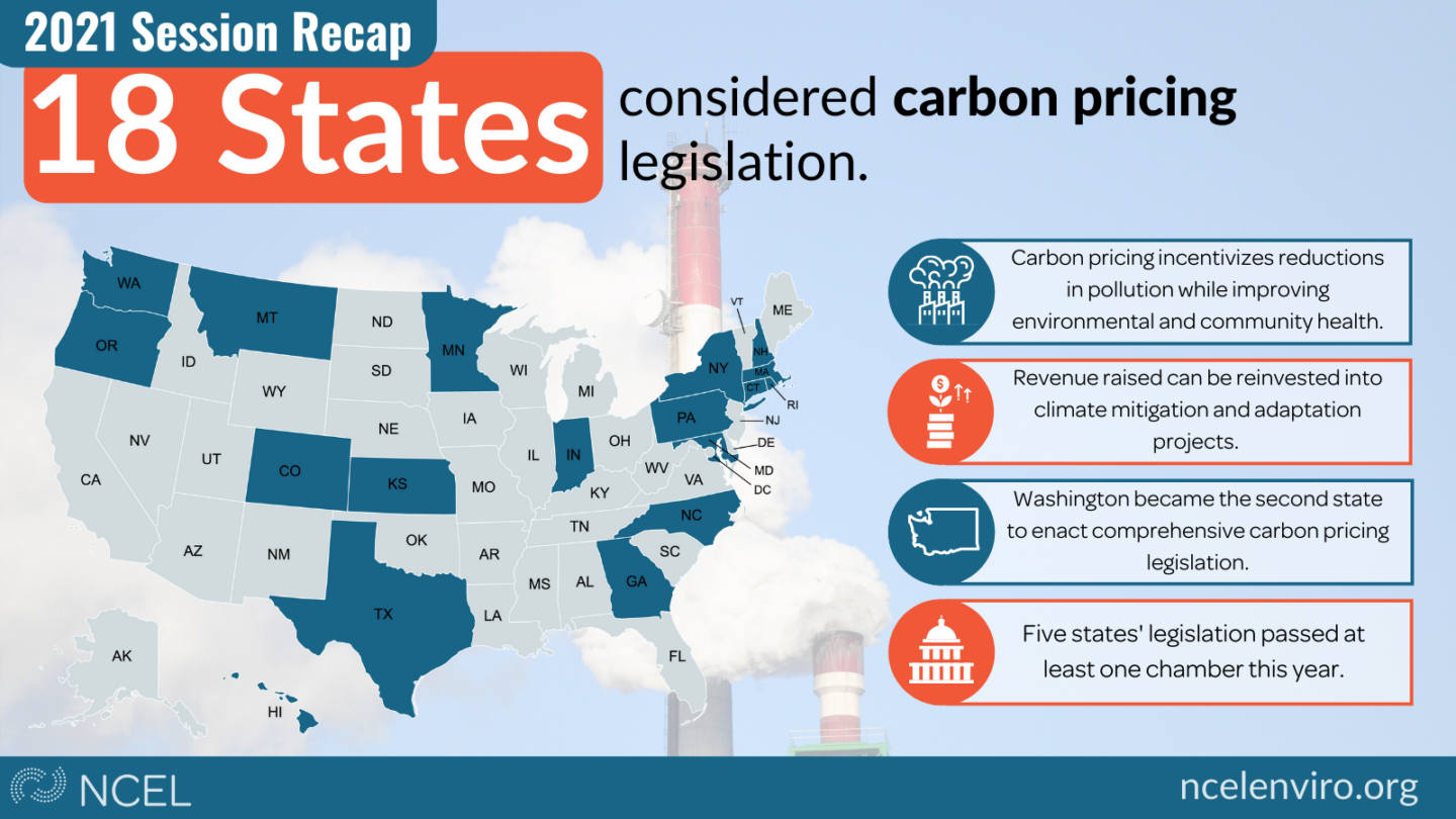 2021 Legislative Session Recap | National Caucus of Environmental Legislators