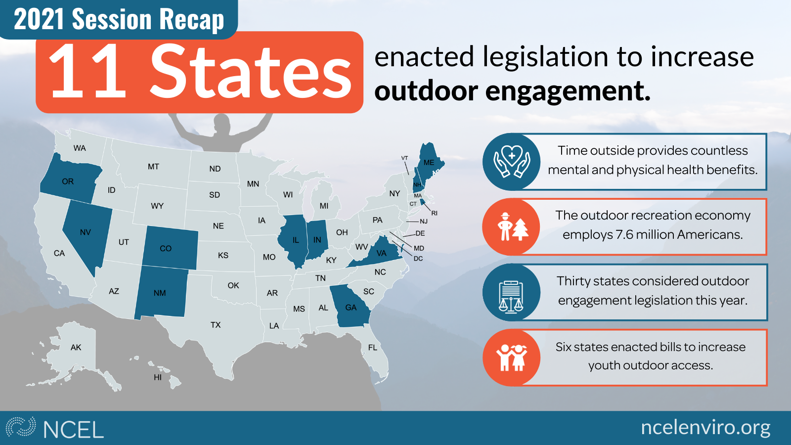 2021 Legislative Session Recap | National Caucus of Environmental Legislators