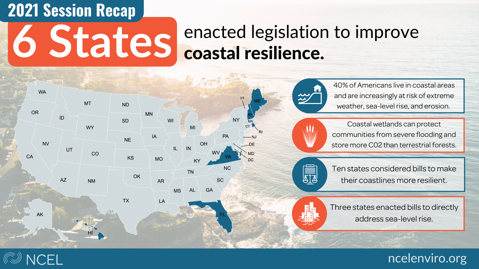 2021 Legislative Session Recap | National Caucus of Environmental ...