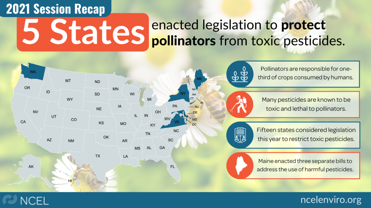 2021 Legislative Session Recap | National Caucus of Environmental Legislators